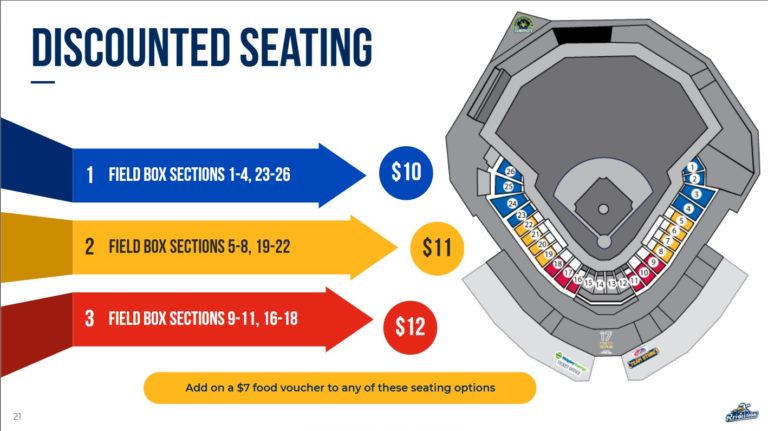 Group Seating